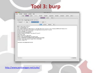 Web security | PPSX | Web Development | Internet