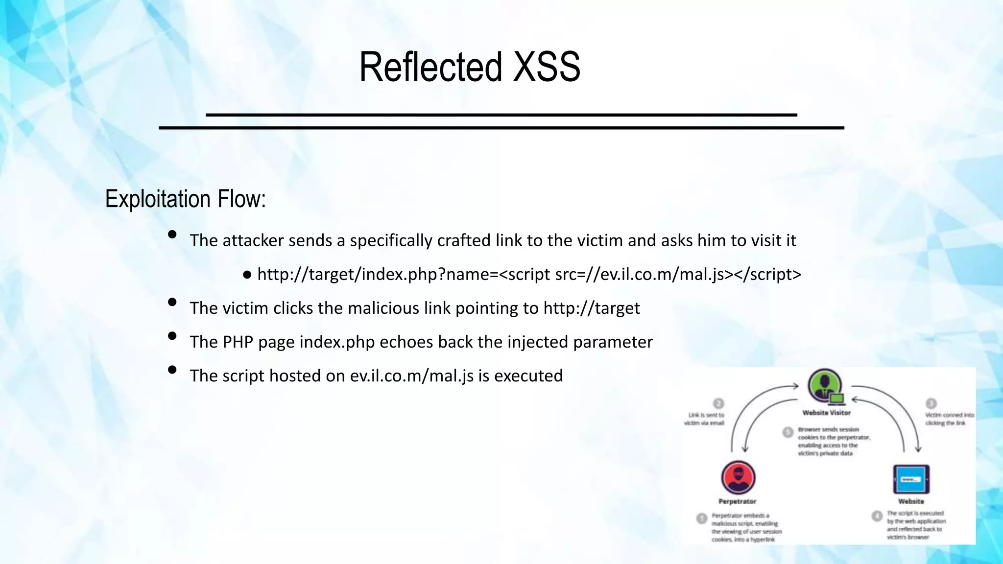 Web Security Attacks | PPTX
