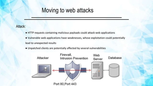 Web Security Attacks | PPTX