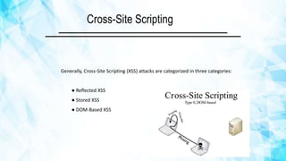 Web Security Attacks | PPTX