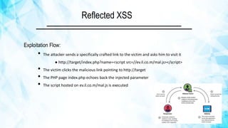 Web Security Attacks | PPTX