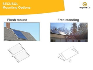 SECUSOL - the smart drain back | PPT | Home Appliances | Home & Garden