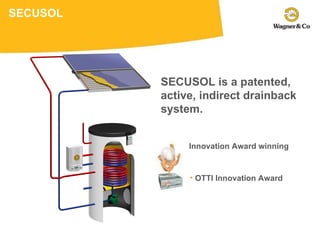 SECUSOL - the smart drain back | PPT | Home Appliances | Home & Garden