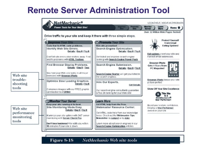 Web Server Hardware and Software | PPT