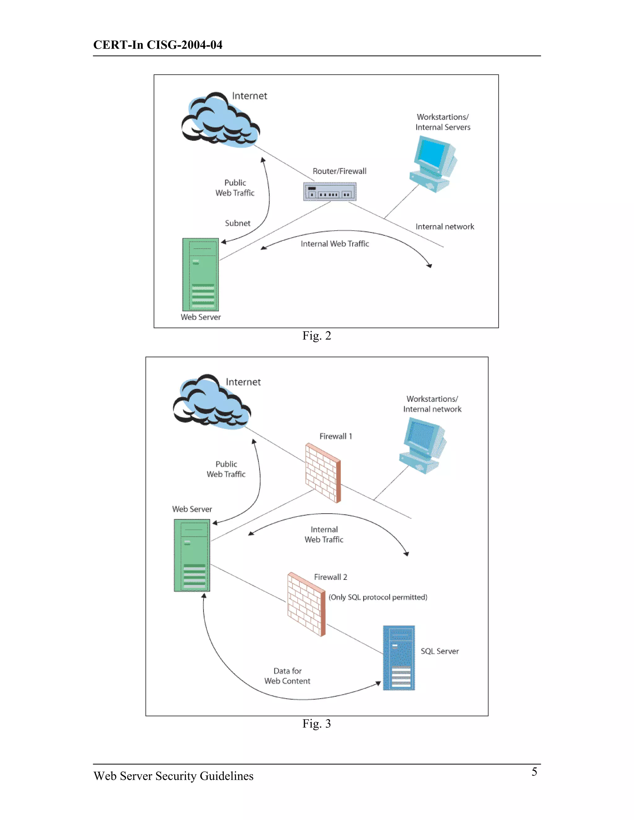 Web Server Security Guidelines | PDF