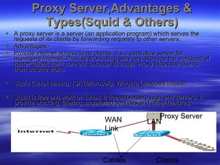 Web Server(Apache), | PPT