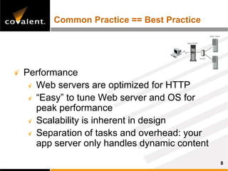 Web Server/App Server Connectivity | PPT