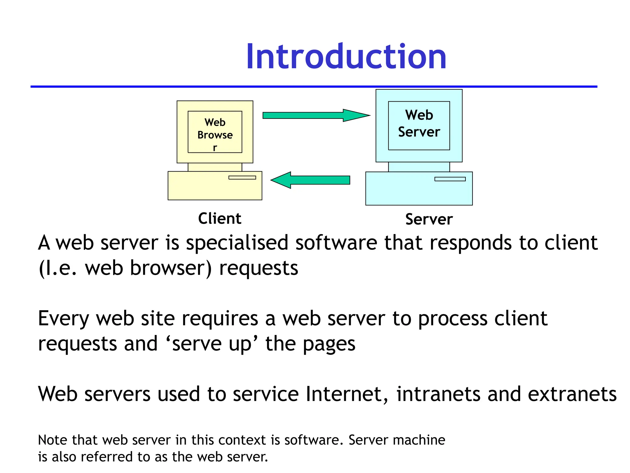 web-servers3952 (1)qwjelkjqwlkjkqlwe.ppt