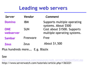web-servers3952 (1)qwjelkjqwlkjkqlwe.ppt