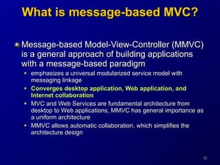 Web Service Architecture for e-Learning | PPT