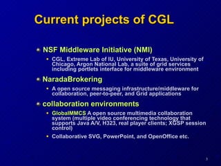 Web Service Architecture for e-Learning | PPT