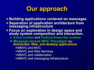 Web Service Architecture for e-Learning | PPT