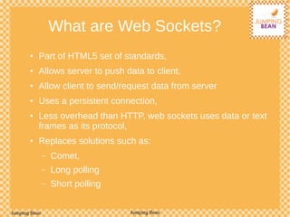 Introduction to Web Sockets | PPT
