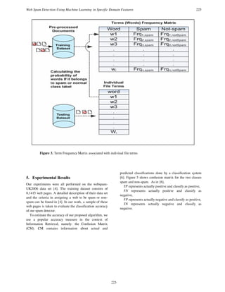 Web Spam Detection Using Machine Learning | PDF