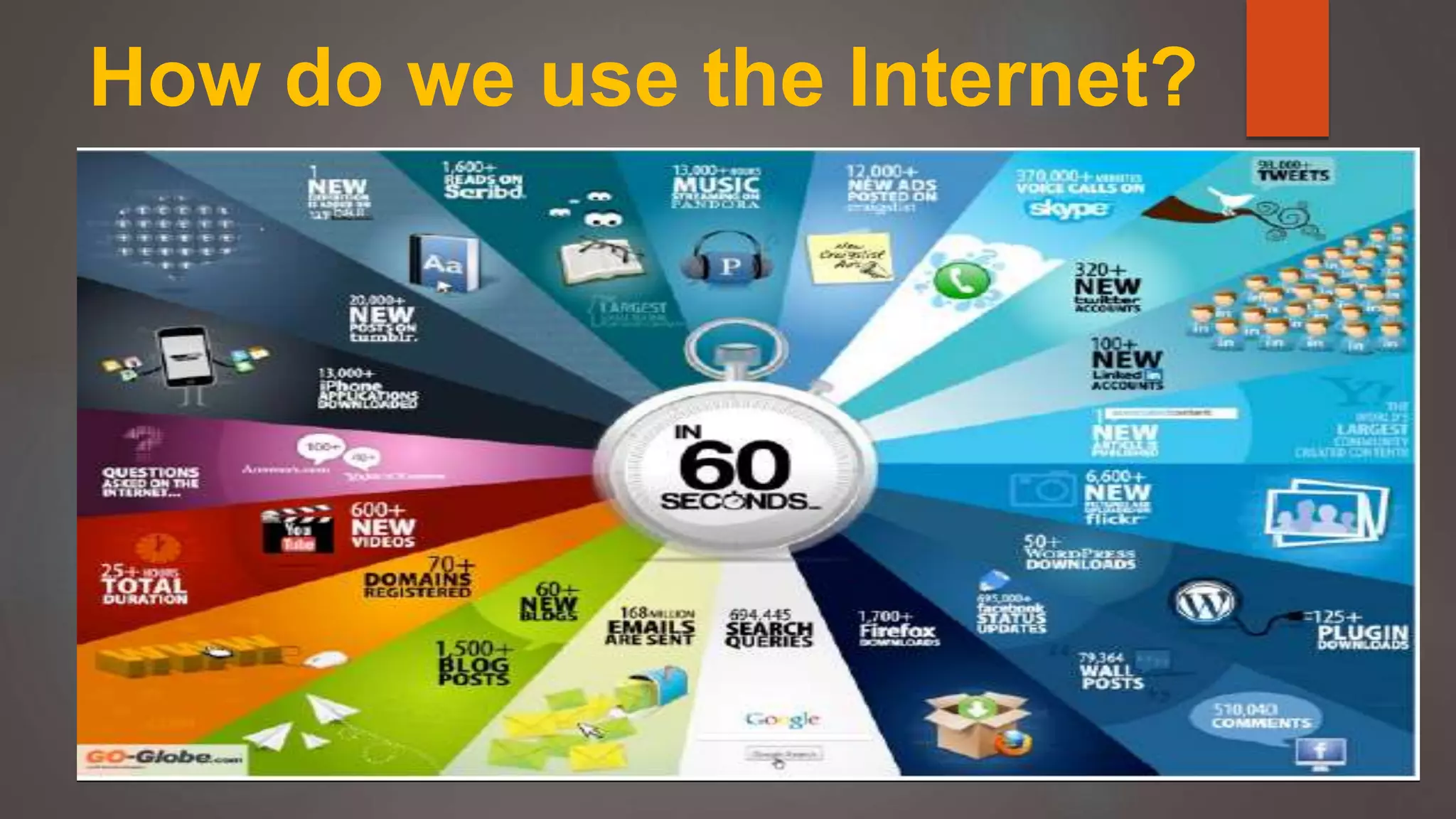 WEB-SYSTEM-AND-TECHNOLOGIES-INTRODUCTION-1.pptx