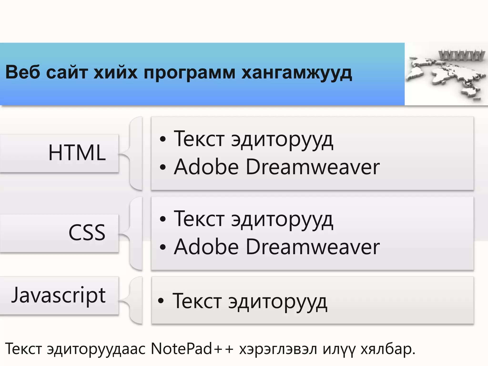 Веб технологи | PPTX