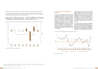 Assessing the Impact of Tamil Nadu’s Electricity Tariff Policy on ...