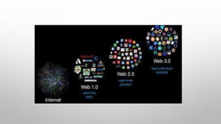 WEB 1.0 WEB 2.0 WEB 3.0 sunum NURCAN YALÇIN TUNCER DOÇ.DR.AGAH TUĞRUL ...