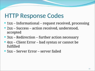 A detailed presentation on the World Wide Web | PPT