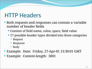 A detailed presentation on the World Wide Web | PPT