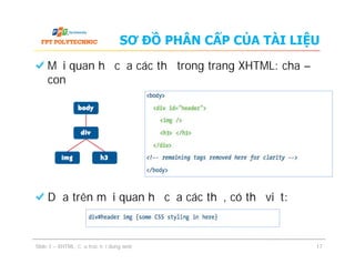 Slide 1 - Thiết kế Web cơ bản | PDF