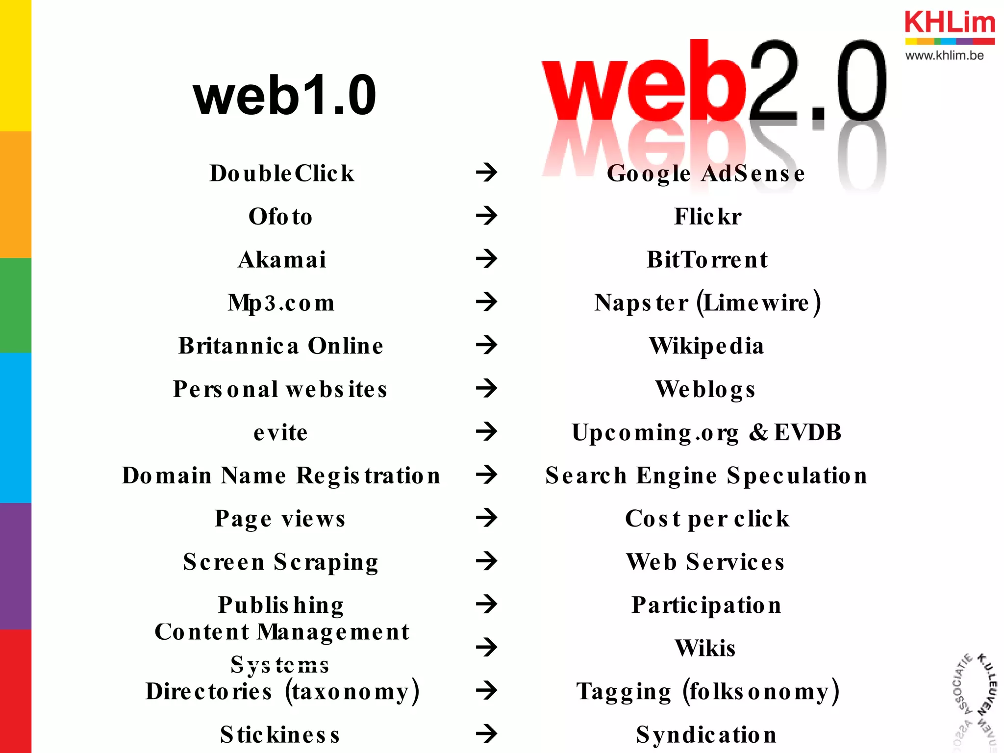 Web 2.0 EOS | PPT