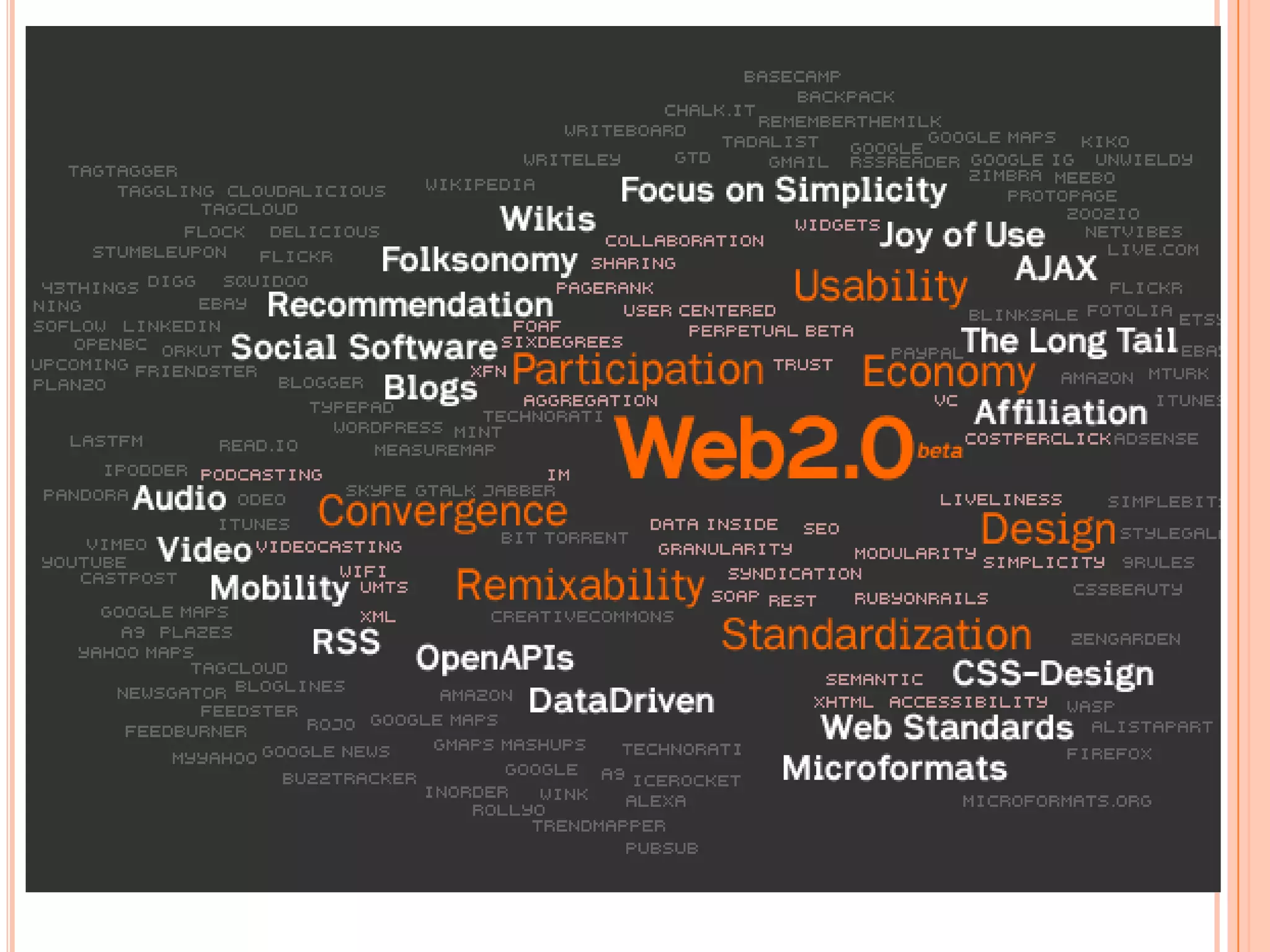 Web 2.0 presentation | PPTX
