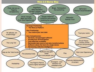 Web 2.0 presentation | PPTX