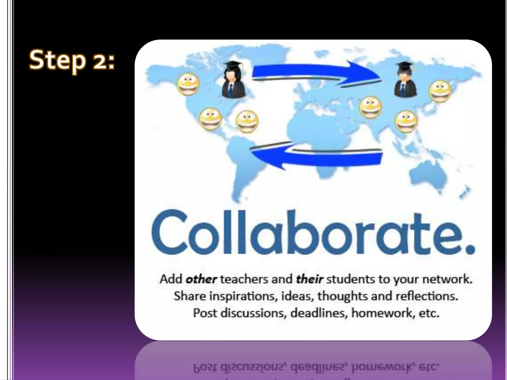 Educational Web 2.0 Tools | PPT