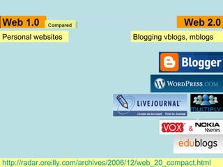 It's a Mad, Mad, Fun Web 2.0 World | PPT