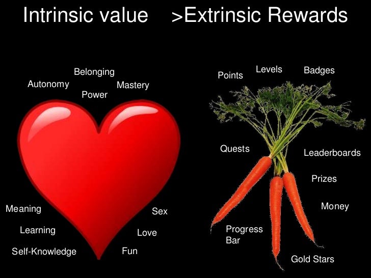 Intrinsic value > Extrinsic Rewards Intrinsic value > Extrinsic Rewards
