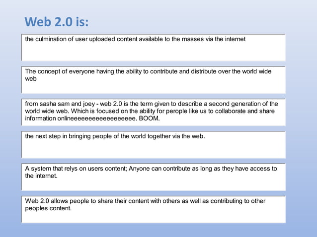 Web 2.0 Lesson Slides Class 5E | PPT