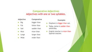 Web 2.0 tools SLIDESHARE(comparative adjectives) | PPT