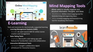 WEB 2.O TOOLS: Empowering education.pptx