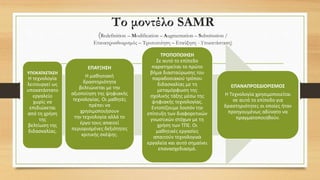 ΑΞΙΟΠΟΙΗΣΗ ΨΗΦΙΑΚΩΝ ΕΡΓΑΛΕΙΩΝ Web 2.0 ΣΤΗ ΔΙΔΑΣΚΑΛΙΑ ΟΙΚΟΝΟΜΙΚΩΝ ...