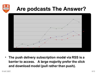 Web2.0 and Science Education | PPT