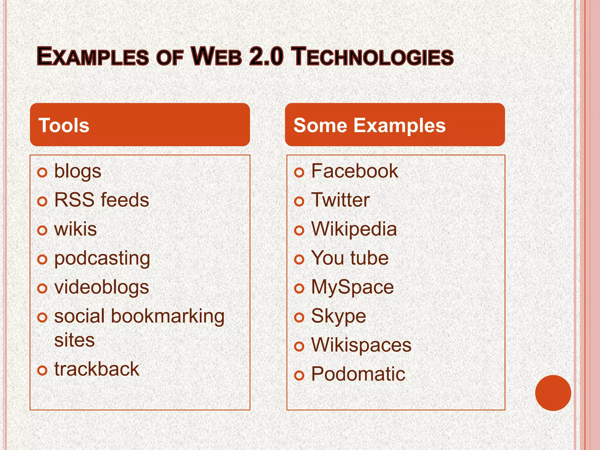Web 2 0 powerpoint | PPTX
