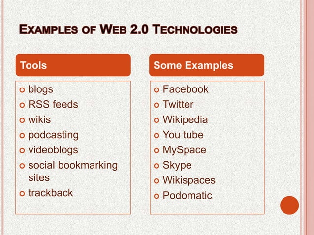 Web 2 0 powerpoint | PPTX