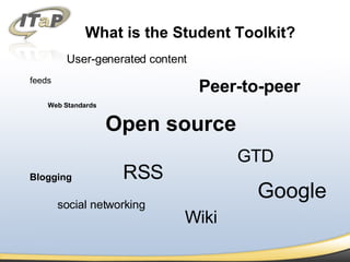 Web 2.0 Student Toolkit - Updated 8/22/08 | PPT | Social Networking | Internet
