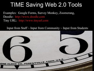 Web 2.0 Administrator Tools | PPT