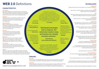 Web2 framework | PDF