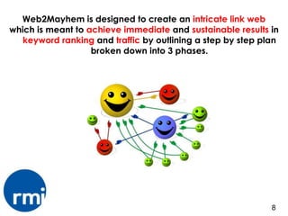 Web2 mayhem power point | PPTX