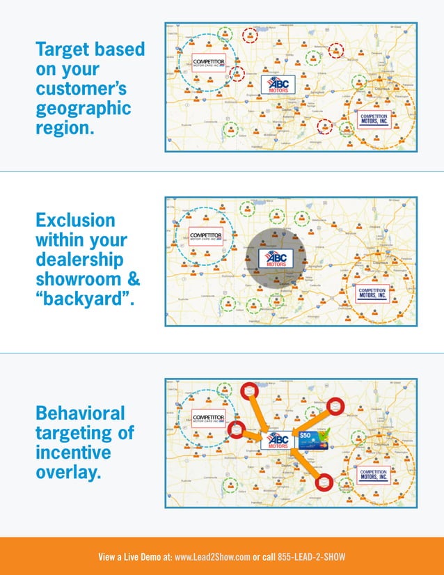 Web2Show One Sheeter | PDF