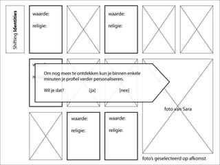 Web 2 wireframes | PPTX