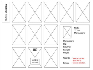 Web 2 wireframes | PPTX