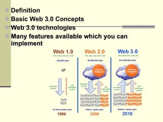 What is Web3 0 | PPT