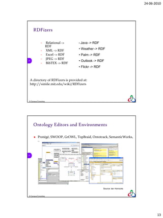 Web3.0 seminar wipro-session4-enterprisingsemantics | PDF