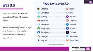 Introduction to Web 3.0 | PPT