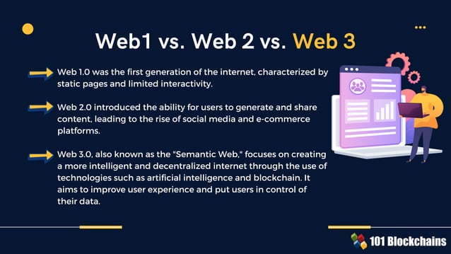 Web 3.0 - A Detailed Guide | PDF | Web Design and HTML | Internet