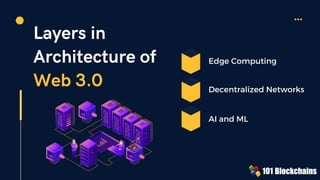 Web 3.0 - A Detailed Guide | PDF